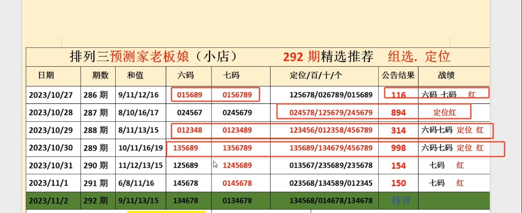 排列三292期号码预测分享
