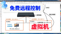 教你用免费公网IP,做二次端口映射,远程控制二级路由下所有电脑