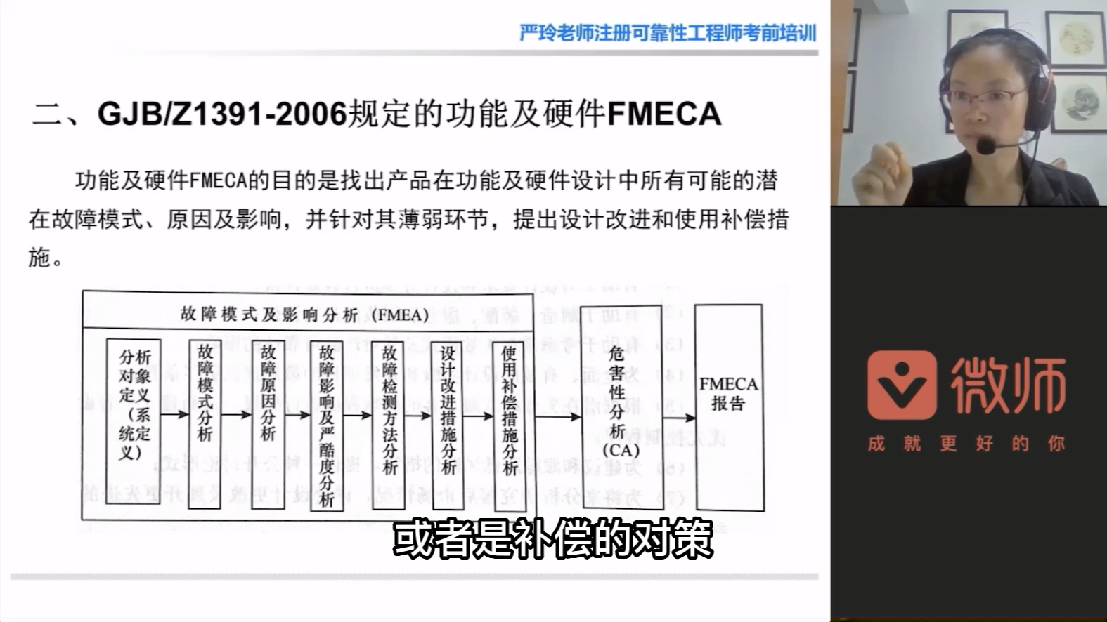 严玲老师:失效模式、影响与危害分析