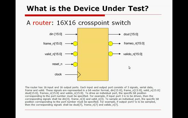 SystemVerilog教程-中文