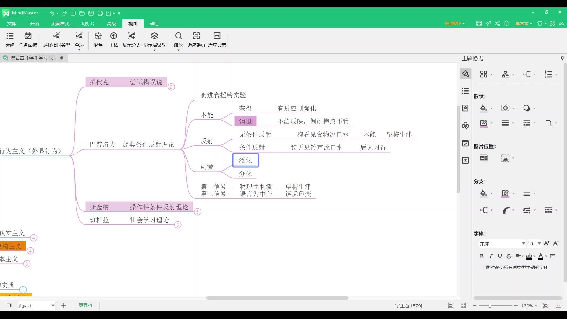 1.行为主义和认知主义学习理论总结