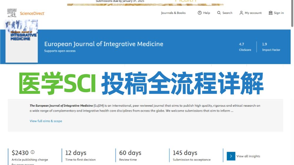 EUR J INTEGR MED期刊投稿全流程详解_医学论文投稿教程EP26