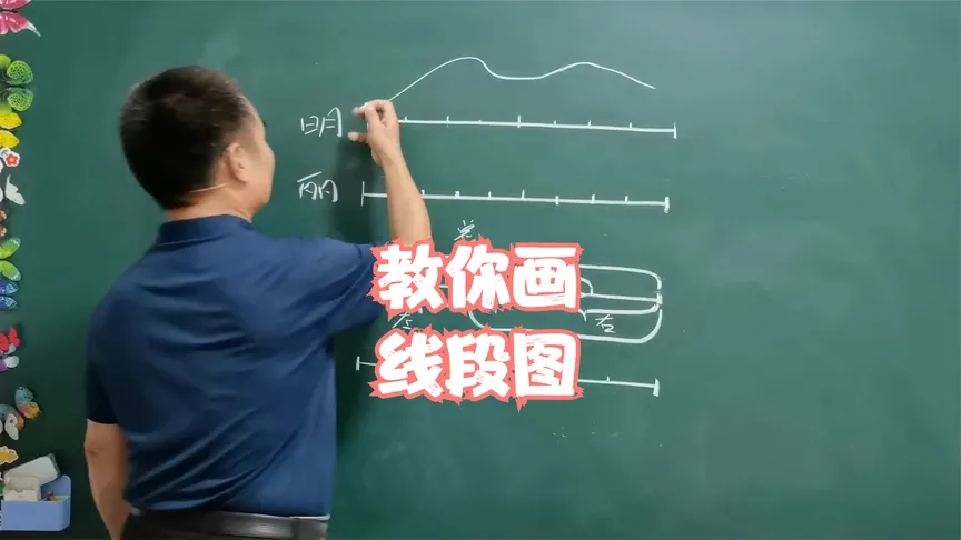 教你画线段图@线段图的要求@六年级数学@秒思数学