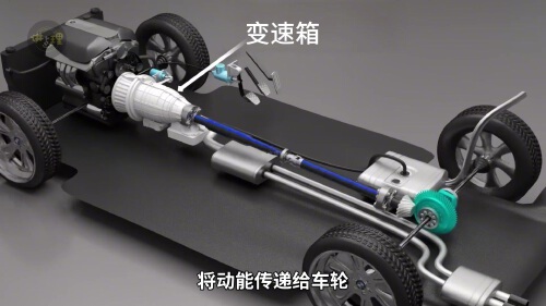 汽车离合器的工作原理,它到底是干什么用的?