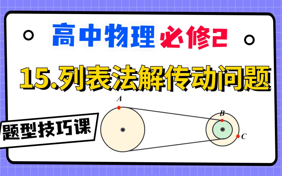 【高中物理必修2系统课】15.列表法解传动问题|小而美的方法