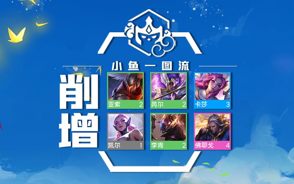 浪客之风直接删了得了,3星EZ不再废物,13.9前瞻改动,下周四实装!「...