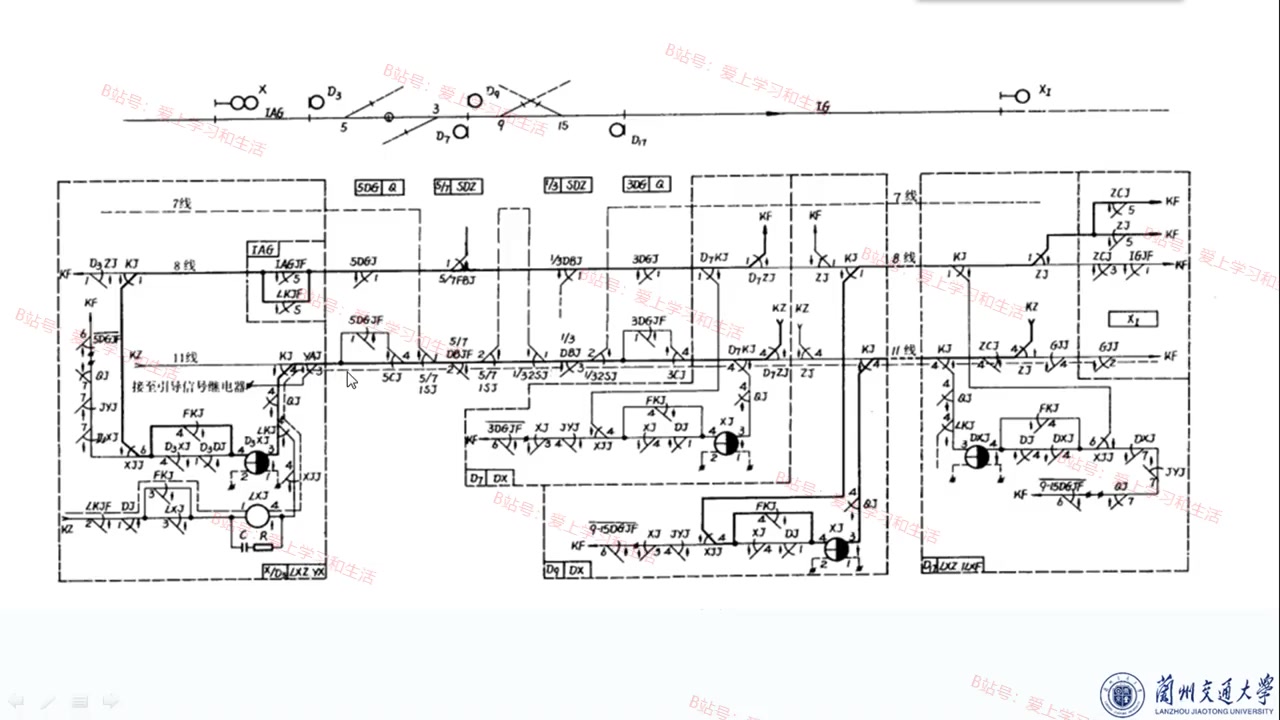 兰州交通大学-6502电气集中联锁-[4.2.2]--信号继电器局部电路