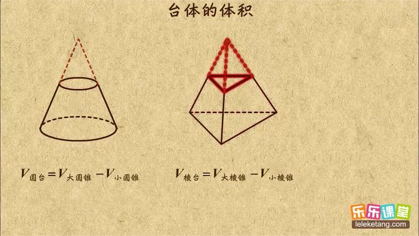 高中数学立体几何:台体的体积