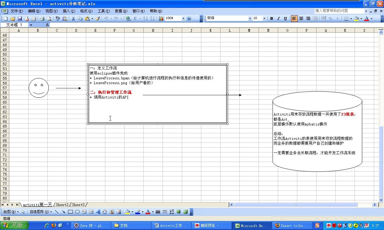 一行一行教你前沿技术_java实战Activiti工作流视频教程_黑马程序员