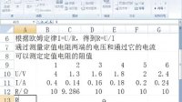 虚拟电路实验-伏安法测电阻