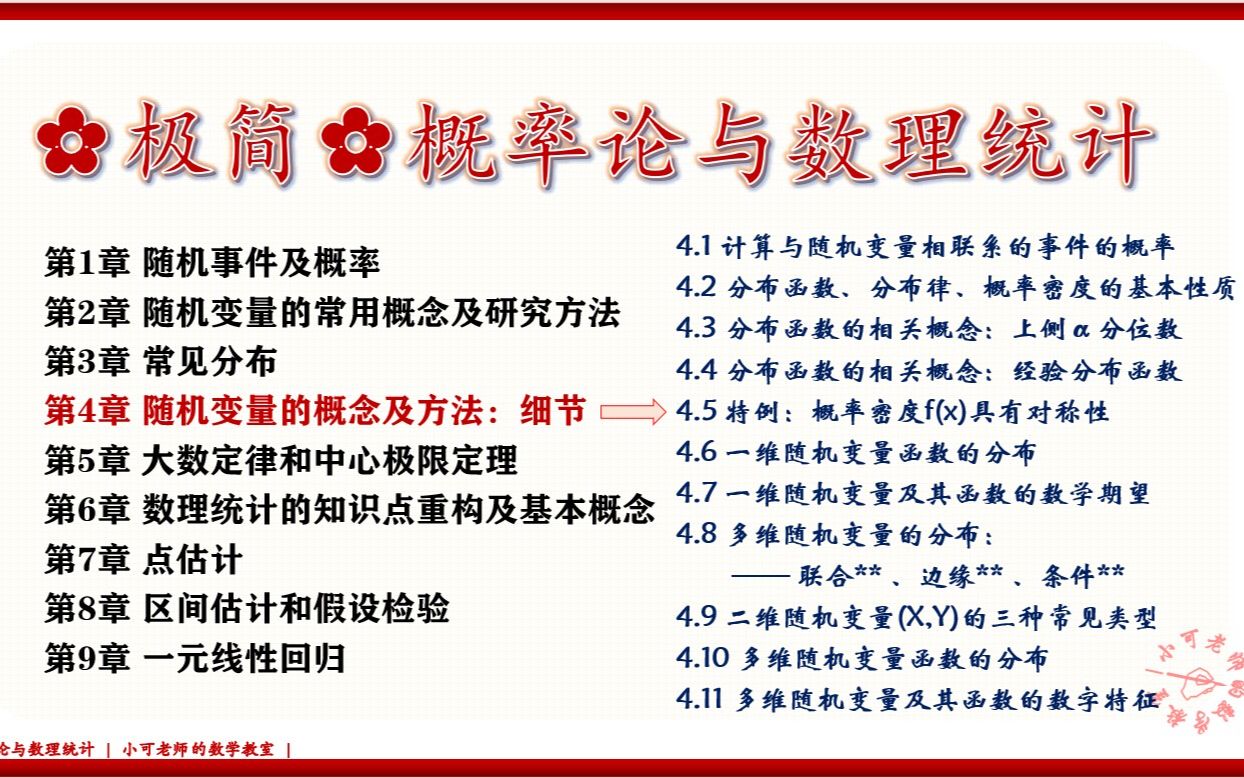 [极简概统]第4章 概率论的概念及方法:细节