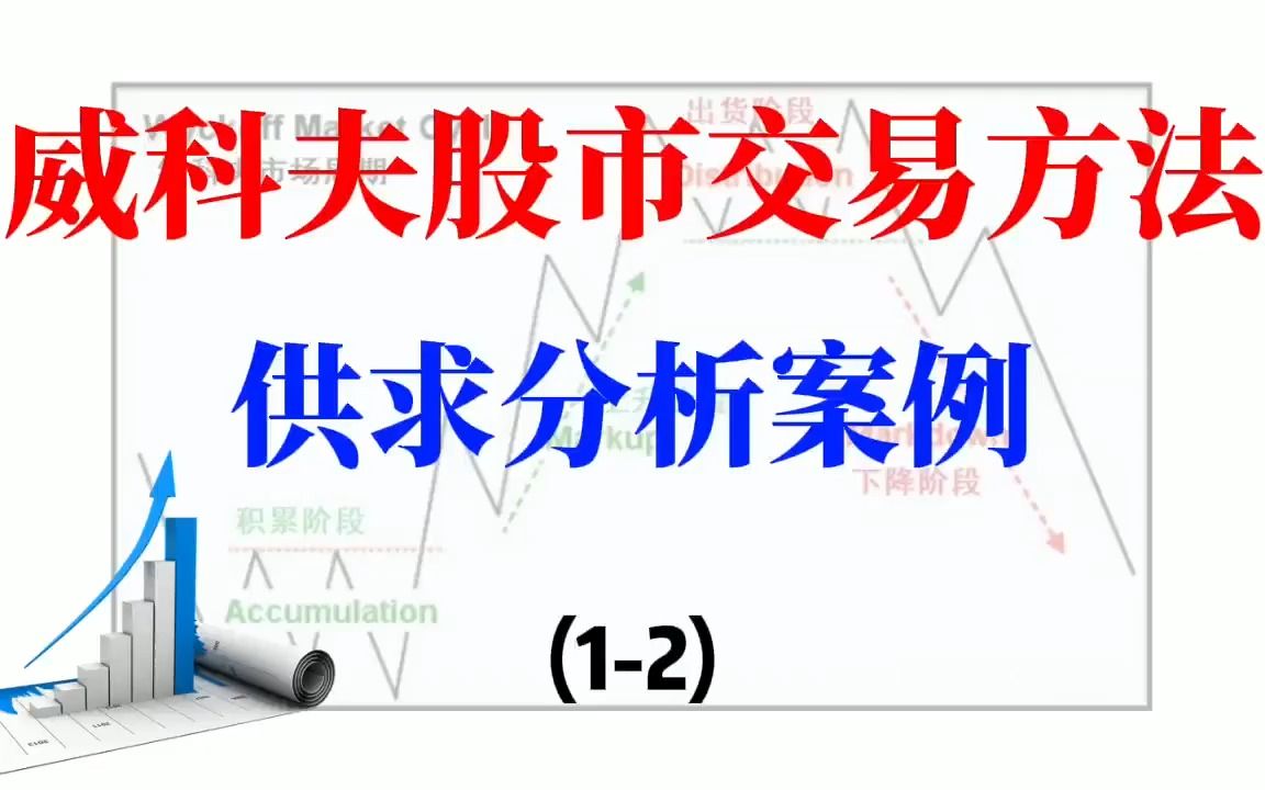 供求分析案例 1-2