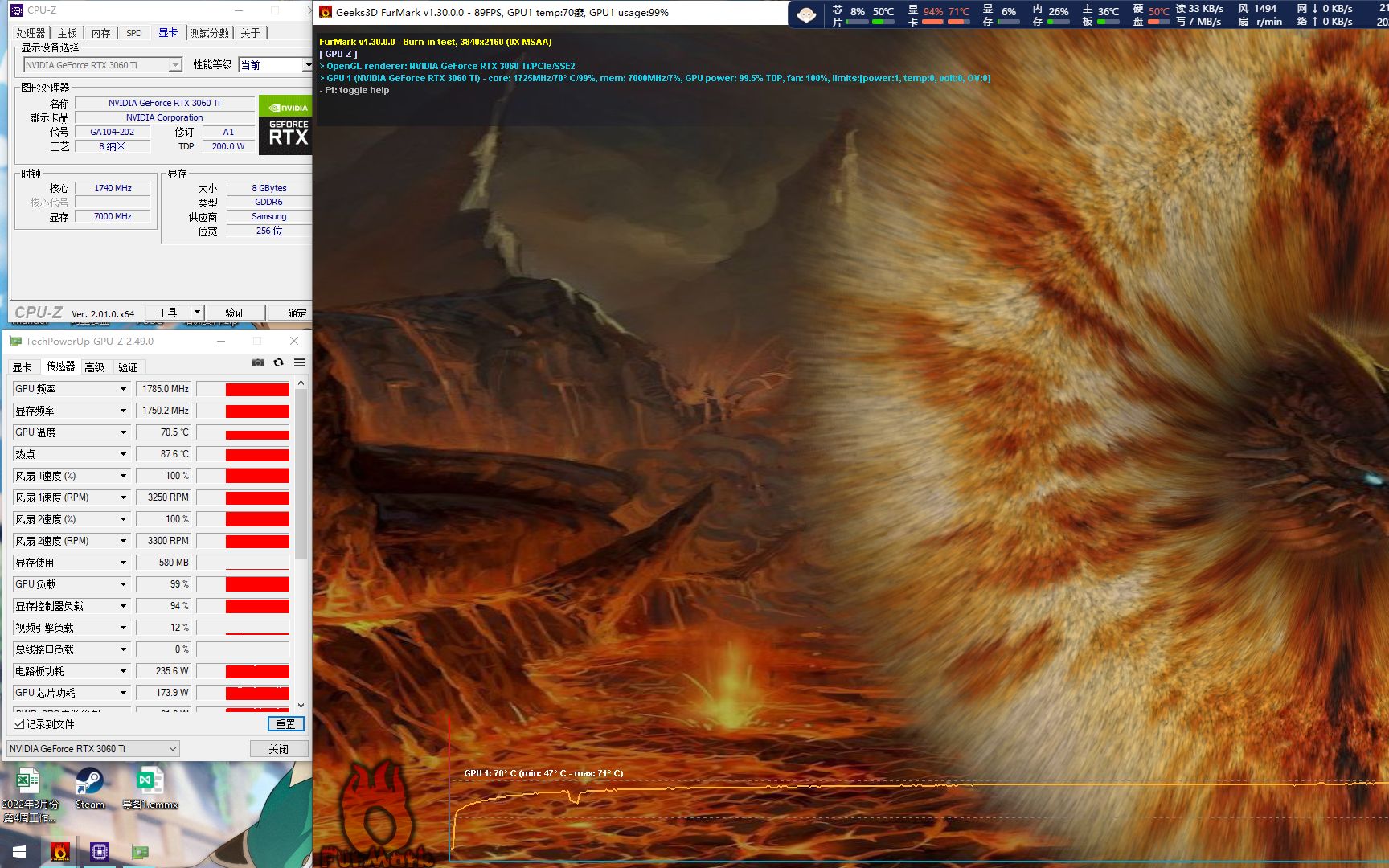 3060ti瑷珈15分钟4K抗锯齿关闭甜甜圈烤鸡