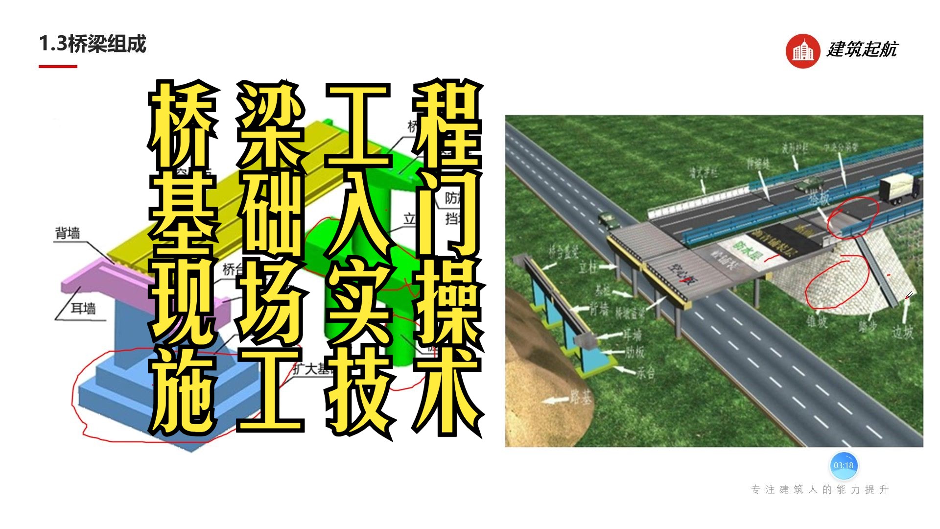 桥梁工程识图施工入门实操精讲
