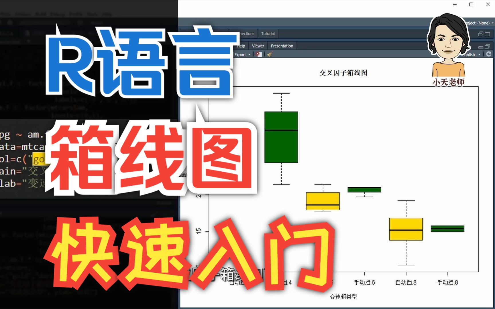 【R语言】箱线图(箱形图、箱图)入门