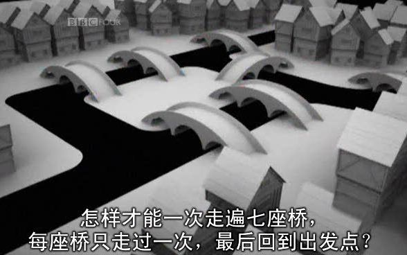 柯尼斯堡七桥问题