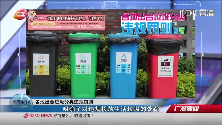 各地出台垃圾分类违规罚则:个人违规投放,最高罚款200元