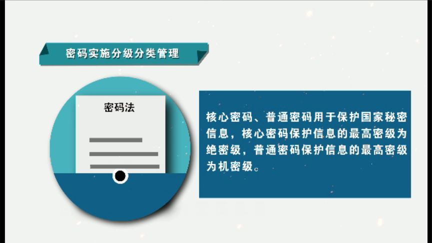 密码法宣传视频
