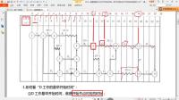 2019一建管理精讲26(双代号时标网络、单代号网络及双代号网络时间...