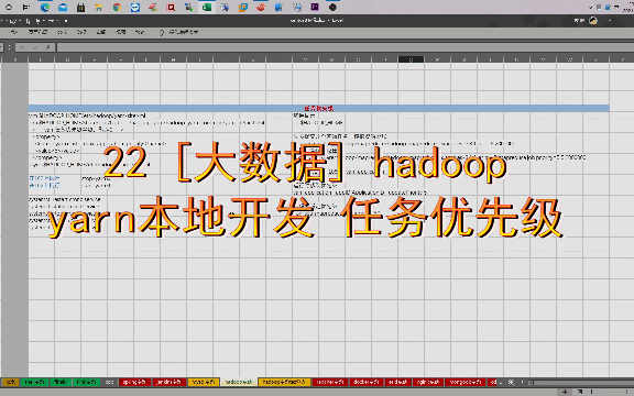 22 [大数据] hadoop yarn本地开发 任务优先级