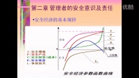 奥鹏教育&中国地质大学(北京)-现代安全管理-2-1