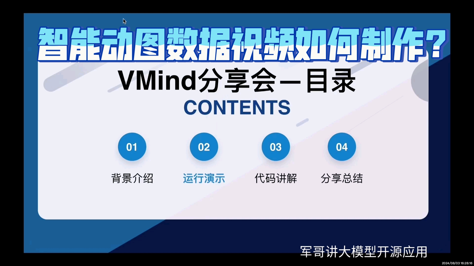 (办公助手,一句话制图)运行演示-智能动图数据视频方案VMind开源项目...