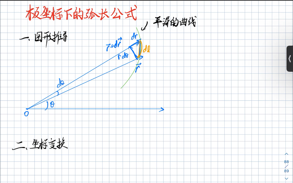【高等数学】极坐标下的弧长公式推导