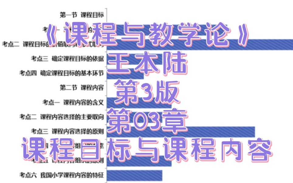 《课程与教学论》-王本陆-第3版第03章 课程目标与课程内容