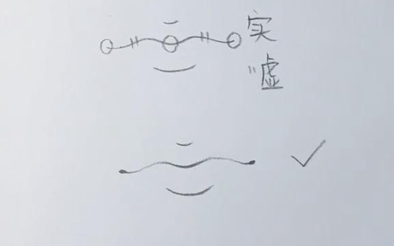 ...绘画】中间忘词了囧,超简单的正面动漫人物嘴巴画法学会了咩动漫教程