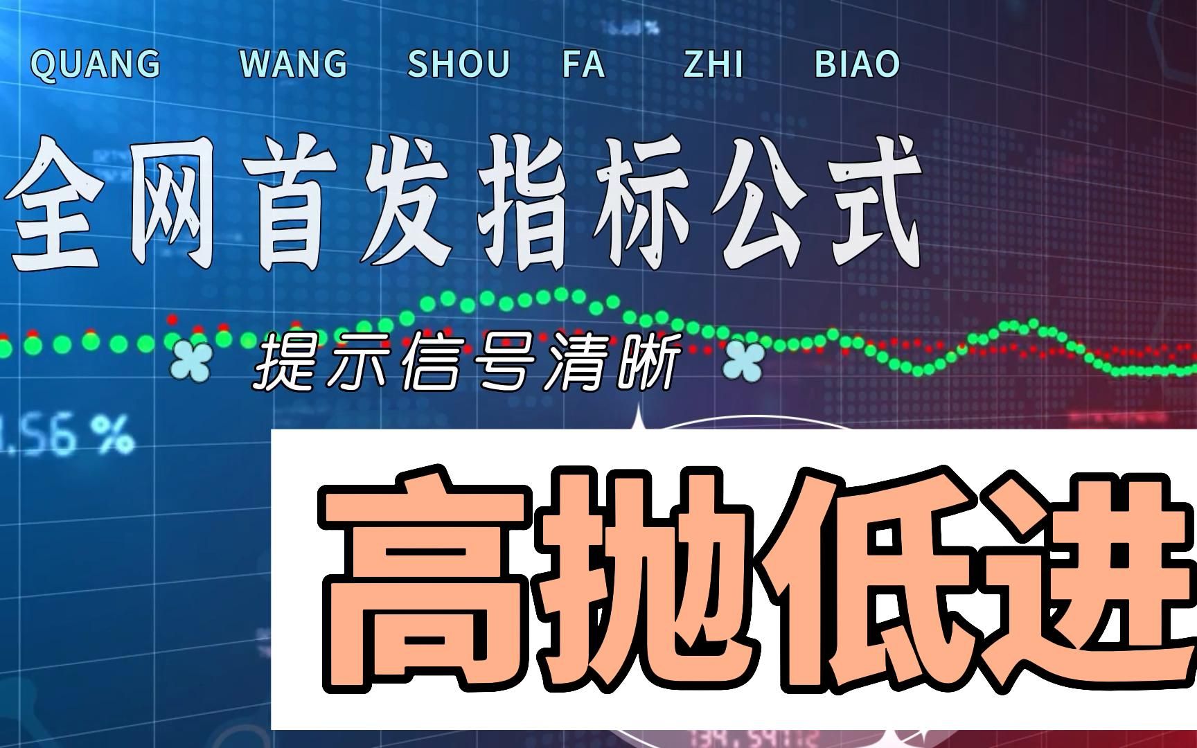 全网首发RSI指标公式,提示信号清晰,高抛低进,指标中的利器!
