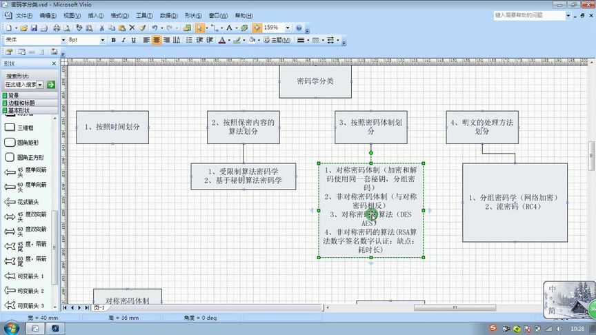 企业级数据安全性加密、解密算法之DES加密《北风网出品》