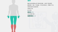 护理查房 PPT模板