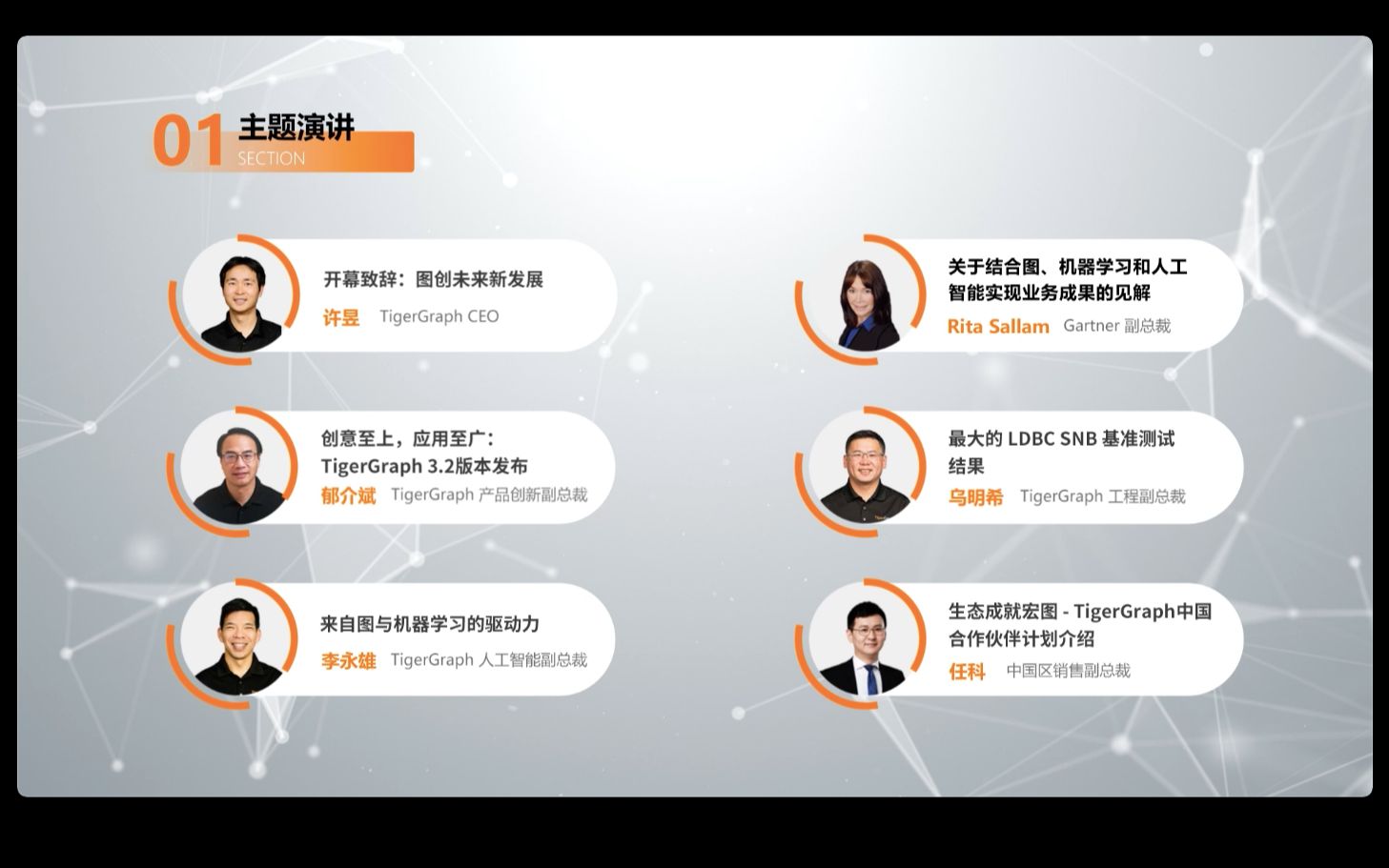 Graph+AI 2021中国峰会:请查收大会议程+重磅嘉宾