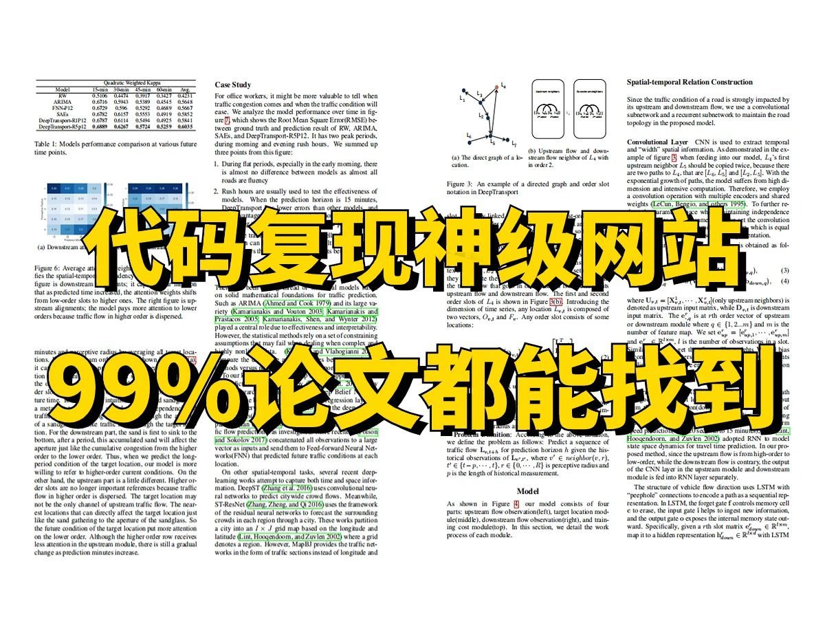 研究生必备!里面99%的论文都能找到,一个代码复现的神级网站!人工...