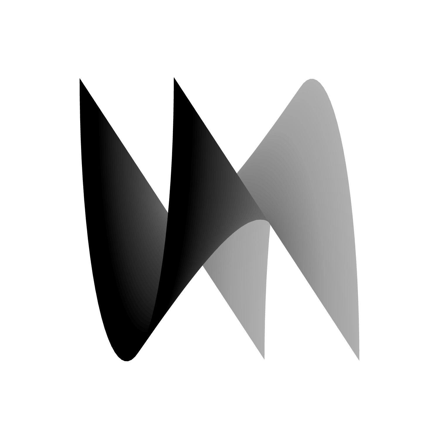 UVN-Lab 