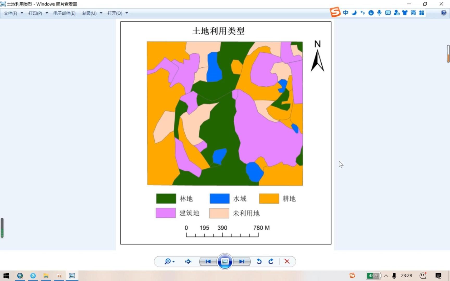 Arcgis | 根据遥感影像进行目视解译 | 土地利用类型