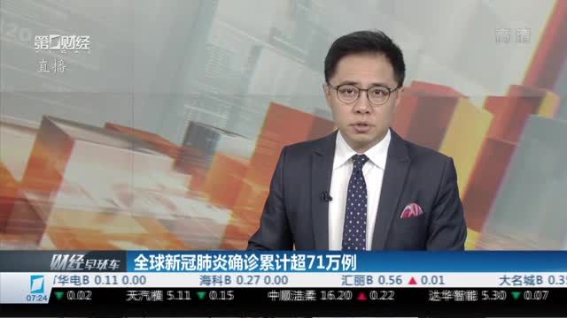 疫情实时数据:全球新冠肺炎确诊累计超71万例,累计死亡超3万