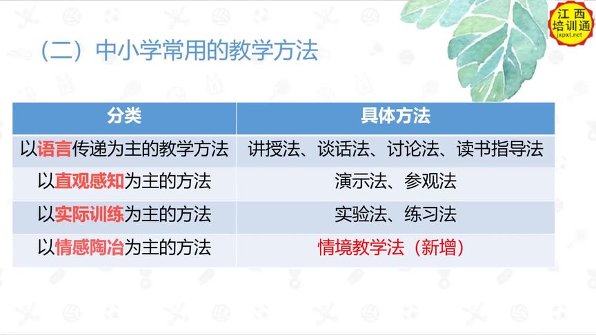 中小学常用的教学方法