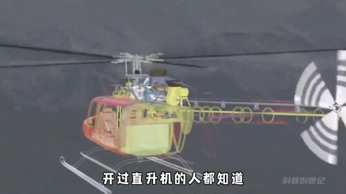 直升机的发动机和螺旋桨是如何工作的