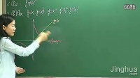 优质课教学视频名师授课同步课堂公开课示范课幂函数1
