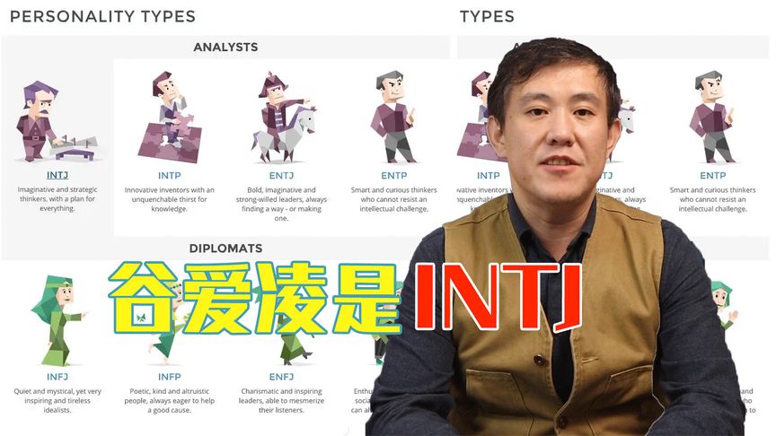 我做了MBTI性格测试!
