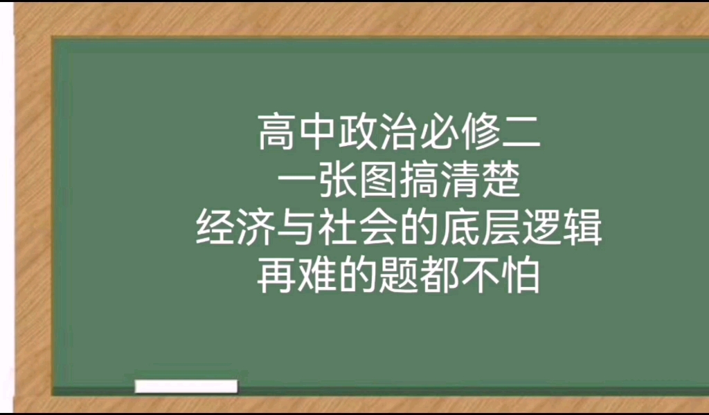 高中政治必修二经济与社会的底层逻辑,一张图搞定,再难的题都不怕!