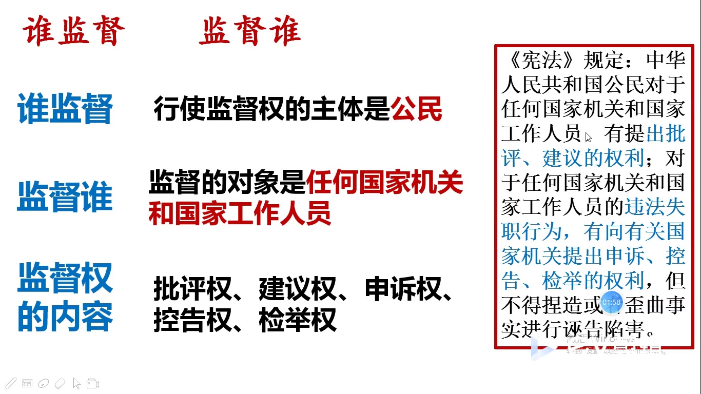 民主监督:守望公共家园