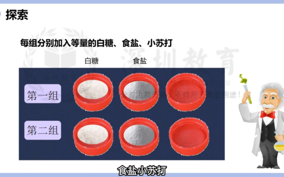 《产生气体的变化》公开课 优质课【微课 新课标】