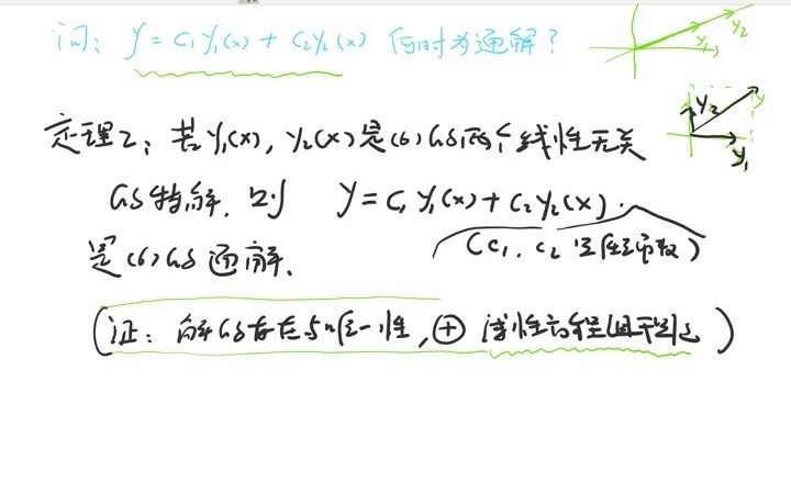 通解结构——高等数学 微分方程 第六节 高阶线性微分方程(4)