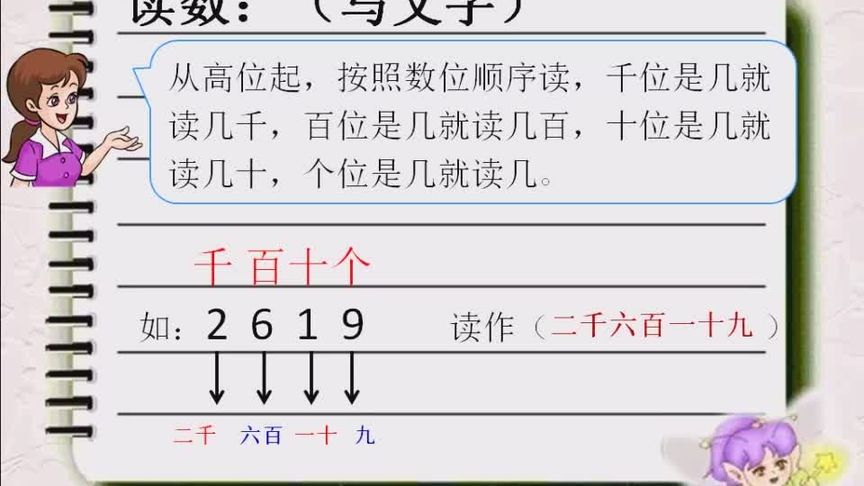 一线小学数学教师微课作品:万以内数的读作与写作