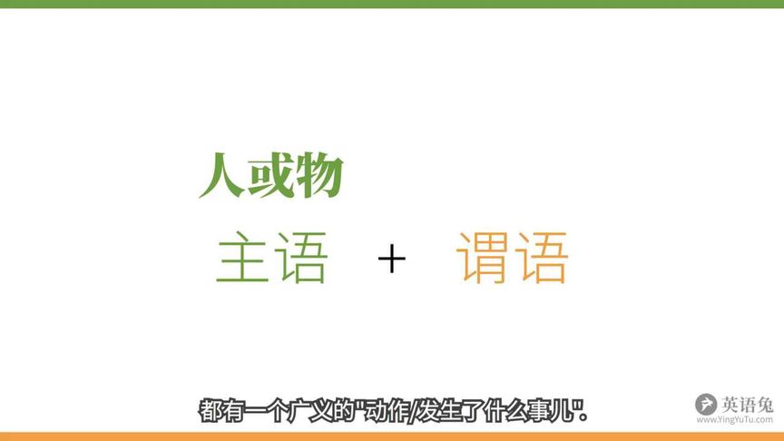 一个视频说清整个英语语法体系(重塑你的语法认知框架)