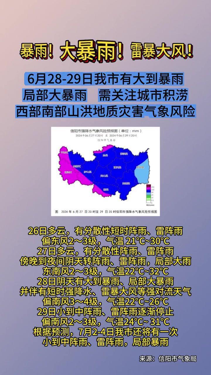 暴雨来袭,出行注意安全