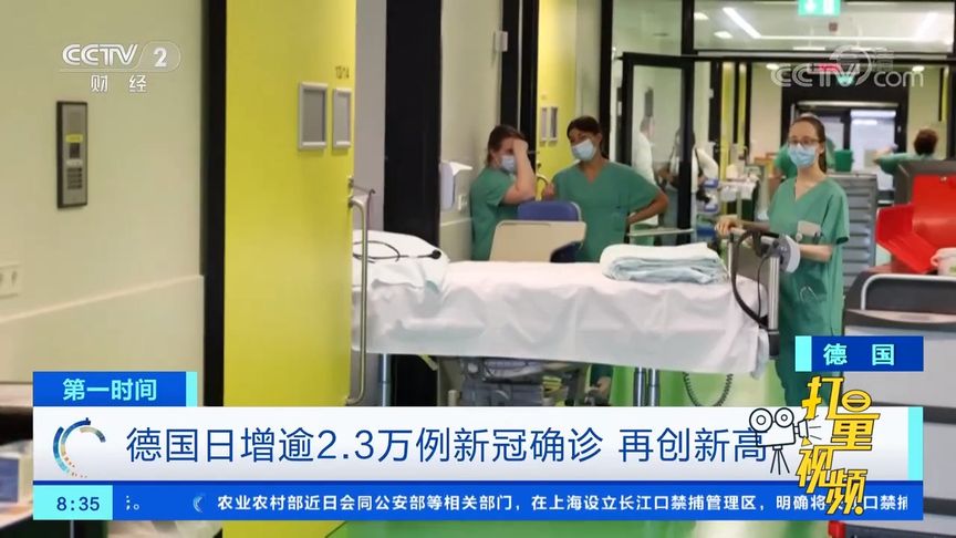 德国日增确诊病例超2.3万,重症监护病床使用率近80%|第一时间