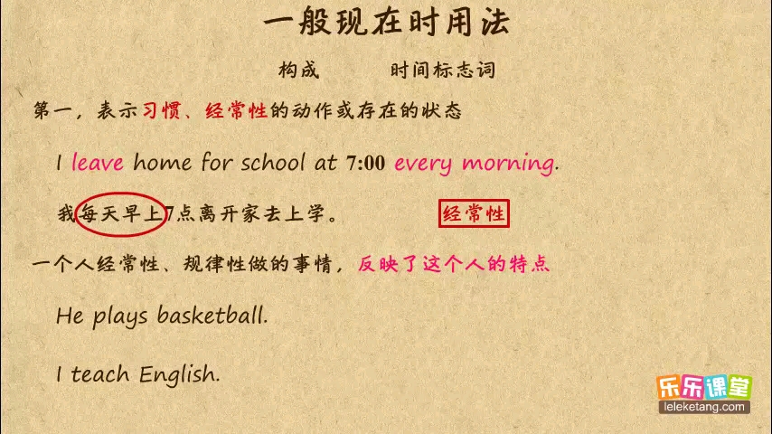一般现在时用法详细讲解
